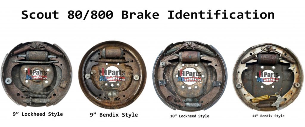 The Brake Identification Bible | IH PARTS AMERICA